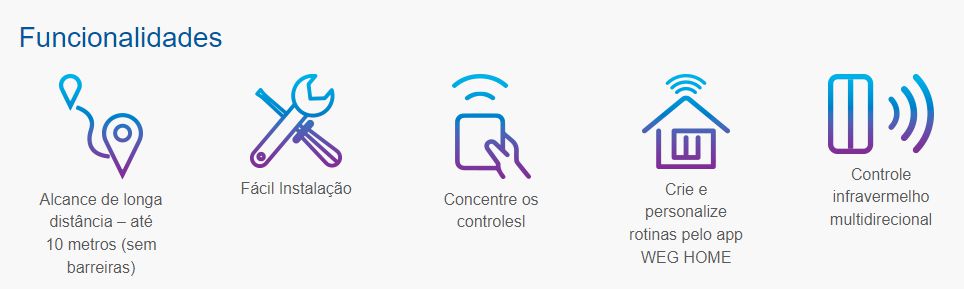 Controle Universal Smart Home WI-FI - WEG - Eletrovanza - Materiais ...