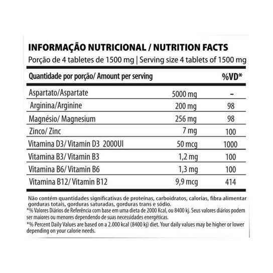 TESTO CYCLE DYNASTY 120 TABLETES - UNDER LABZ - Macaco Blindado ...