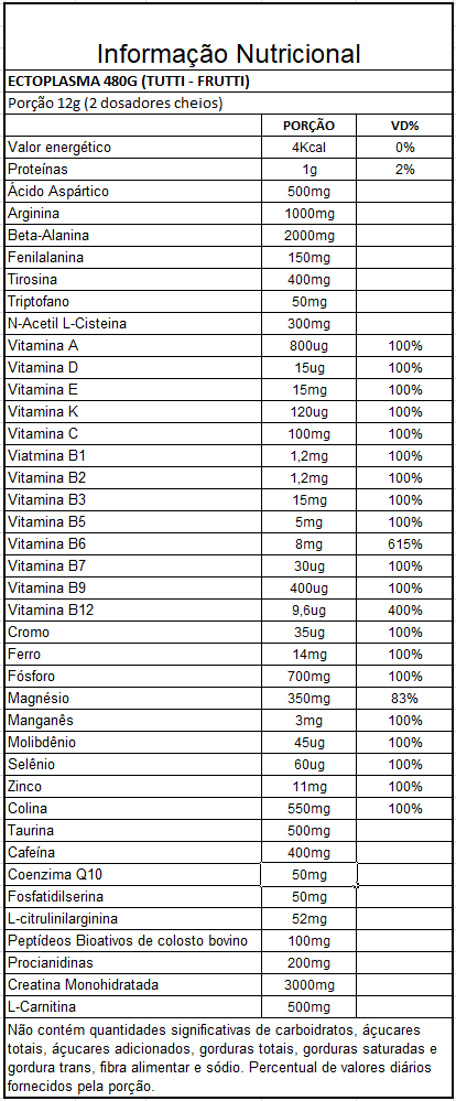 ECTOPLASMA 480G - DEMONS LAB - Macaco Blindado: Comprar Suplementos ...