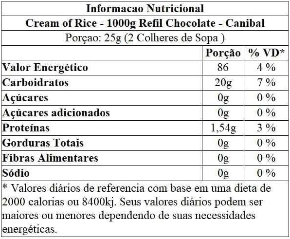 FARINHA DE ARROZ GODS 1KG - CANIBAL INC - Macaco Blindado: Comprar ...