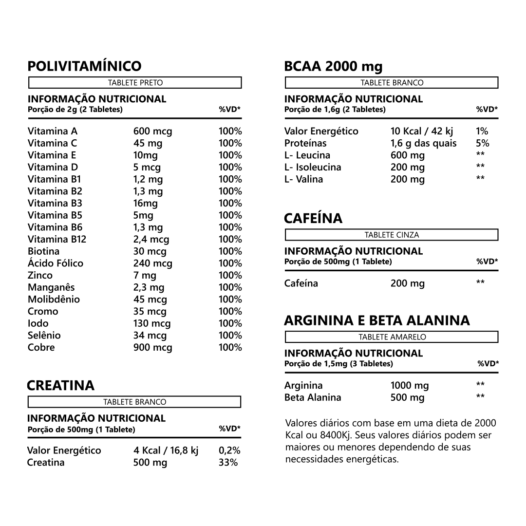 Anabolic Power 30 Packs - Dark Line Laboratories - Black Cobra ...