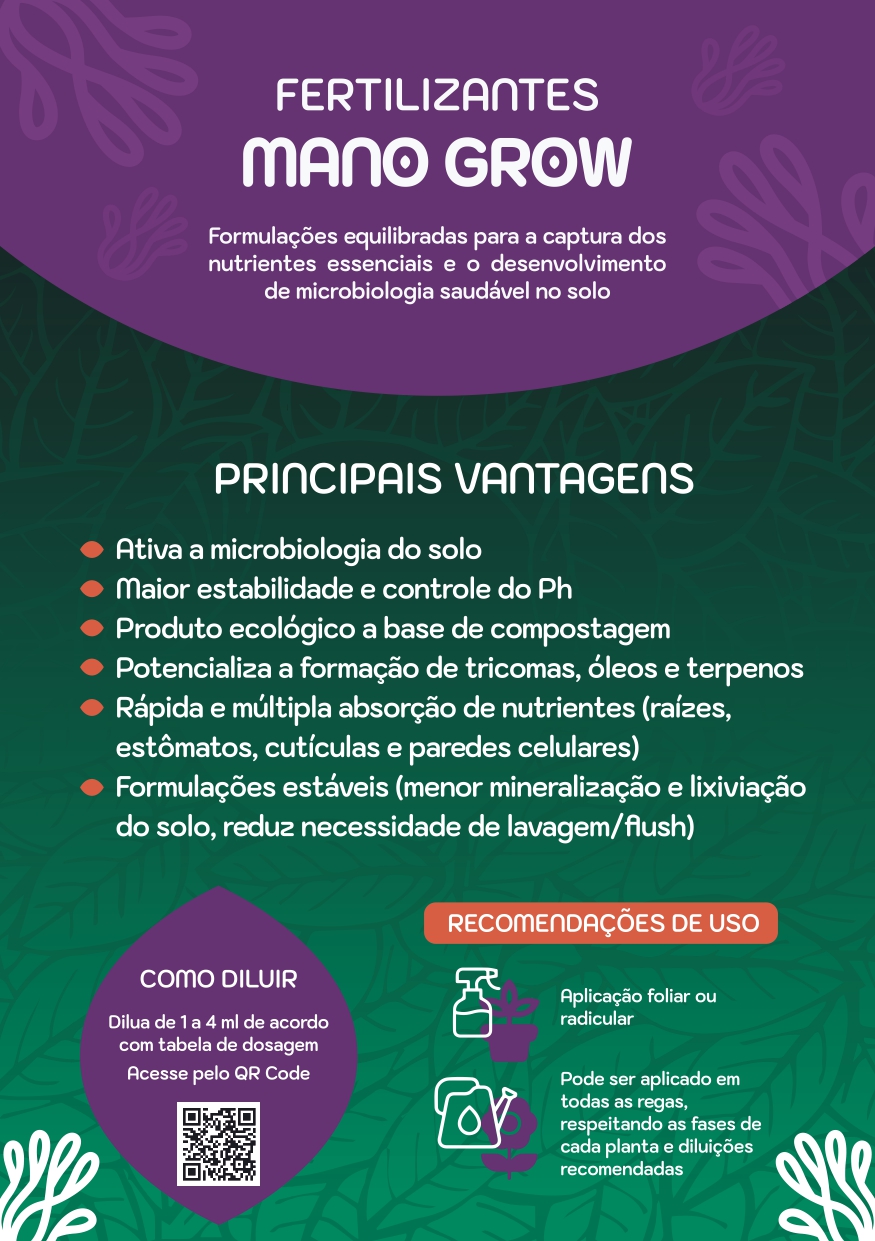 Kit Trio Mano Grow 300mL - Mano Grow - Fertilizante Orgânico e Mineral