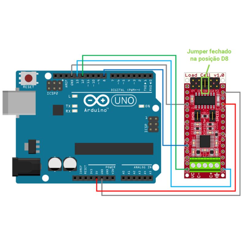 Nanoshield LoadCell – Conversor ADS1230 p/ células de carga - EletroShields
