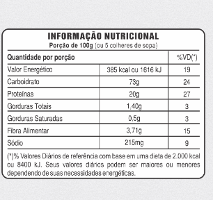 Hipercalorico Isolate Mass 3kg Fisionutri - R4 SUPLEMENTOS