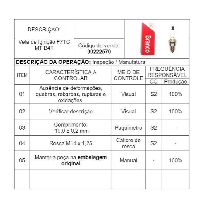 Vela De Ignicao F7tc Para Motor B4t Branco 90222570 -Encontre Aqui ...