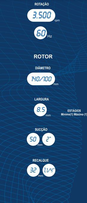 Bomba Normalizada Thebe Gsd 32-125.1 5Cv Ip55 Trifasico 4t. - Loja online de Bombas de água ...