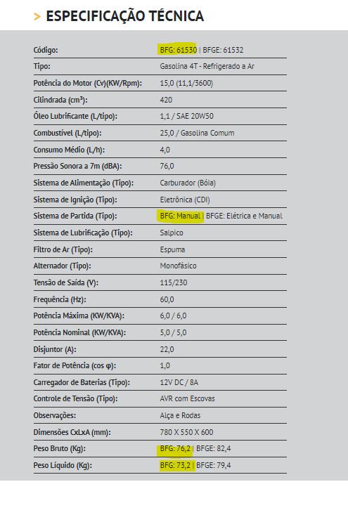 Gerador de Energia Gasolina Buffalo Bfg 5000 Plus 6,0kva Monofásico 115 ...