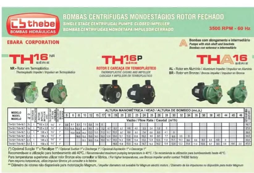 Bomba Centrífuga Thebe TH-16 P em Oferta! Aproveite! - Loja online de ...