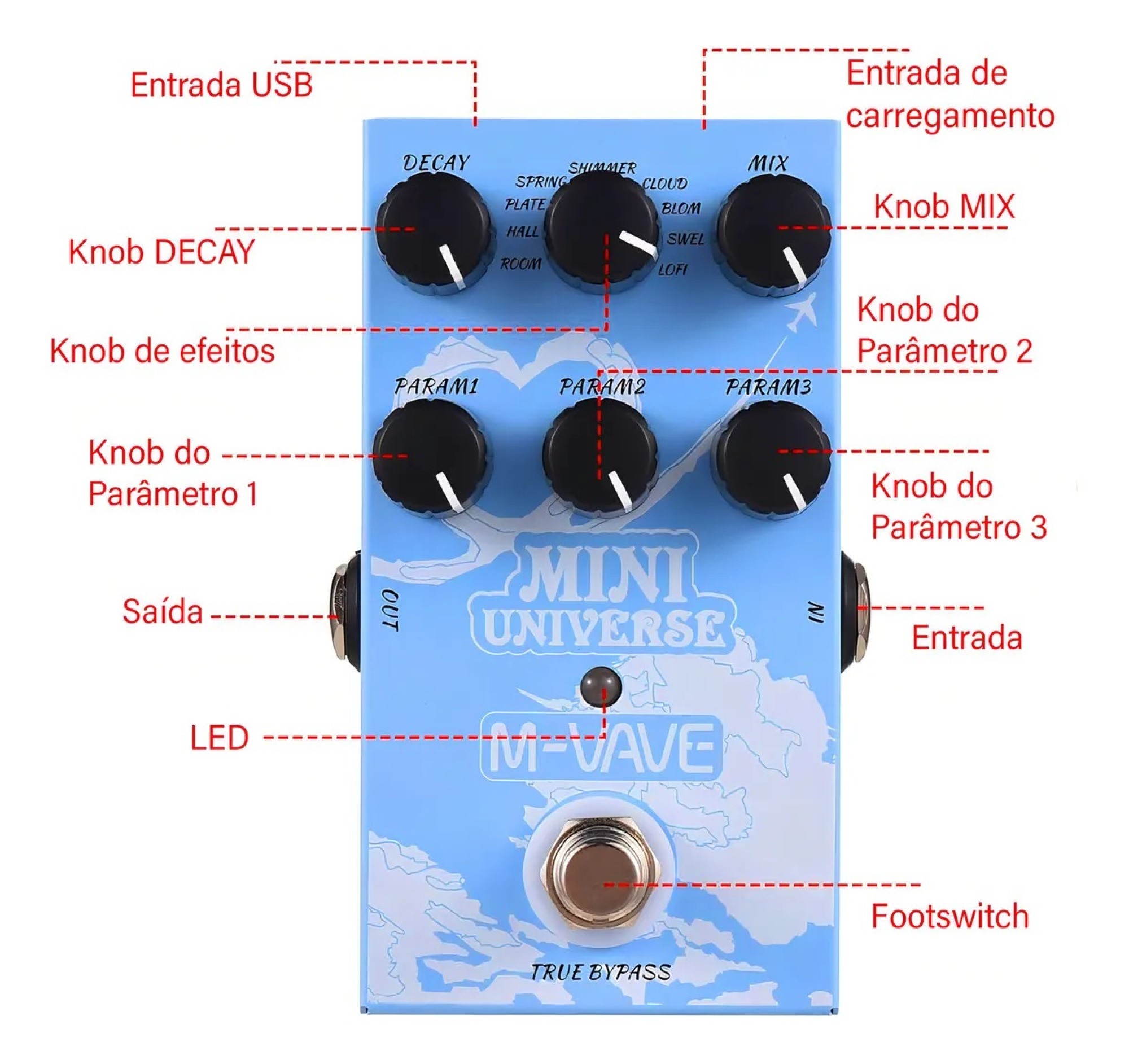 Pedal De Reverb Digital Mvave Mini Universe Azul Celeste - O Acústico ...