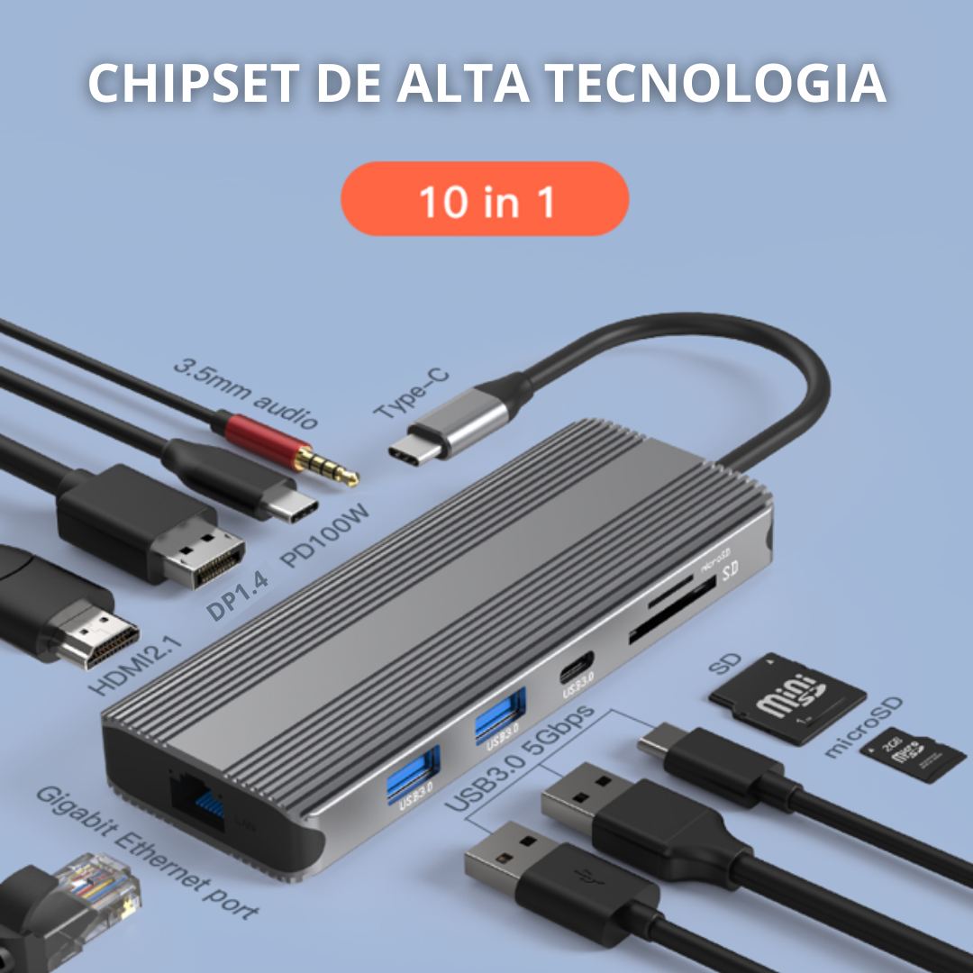 Hub Adaptador Usbc Gamer Display Port 240hz Hdmi 8k Lan 10x1 - Omniie