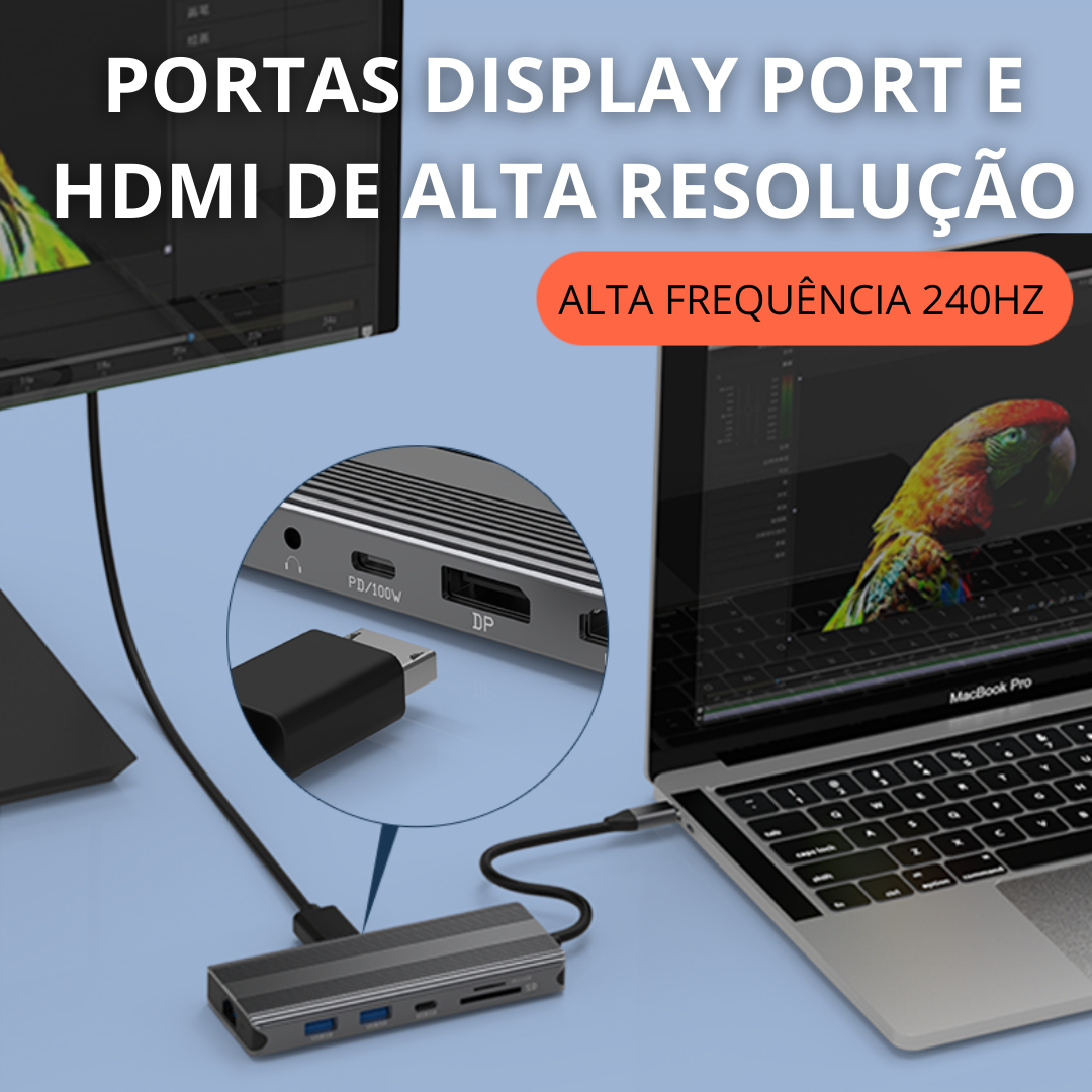 Hub Adaptador Usbc Gamer Display Port 240hz Hdmi 8k Lan 10x1 - Omniie