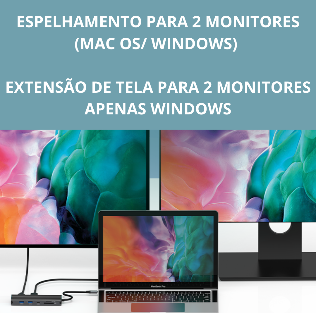 Hub Adaptador Usbc Gamer Display Port 240hz Hdmi 8k Lan 10x1 - Omniie