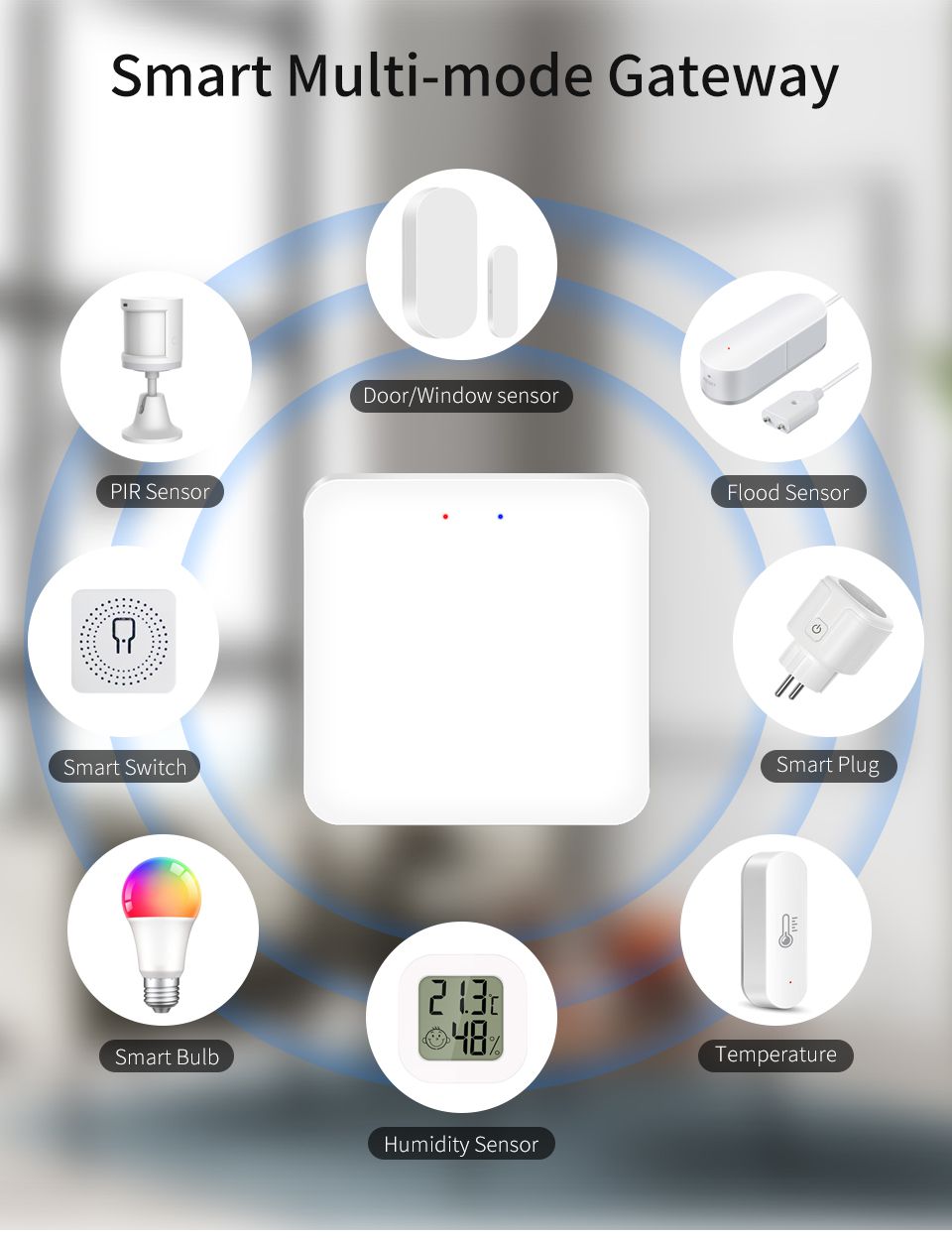 Hub Zigbee e Bluetooth BLE Mesh Tuya Nova Digital - Loja Geek Smart ...