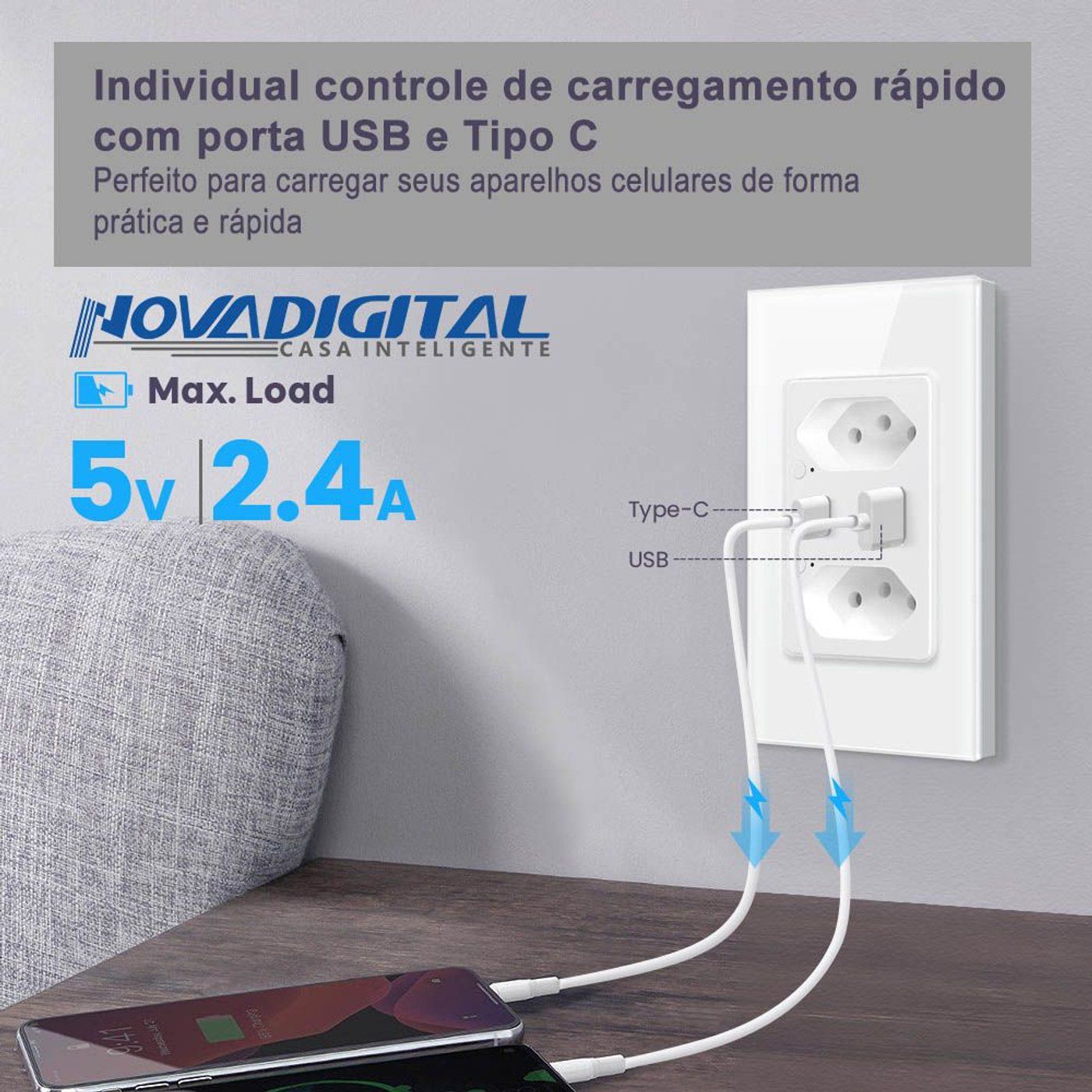 Tomada Inteligente Dupla com 2 Tomadas e 2 USB Tuya Nova Digital - Loja ...