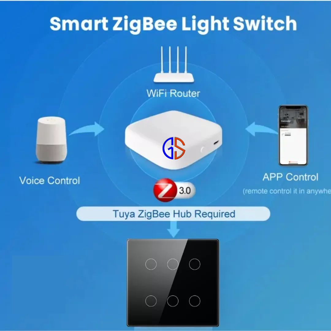 Interruptor Inteligente Zigbee 4x4 de 6 botões Preto Ekaza Tuya - Loja ...