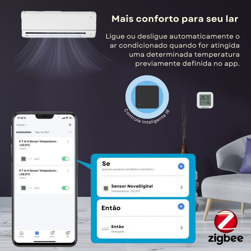 Sensor Inteligenter de Temperatura e Umidade Zigbee com Display Tuya ...