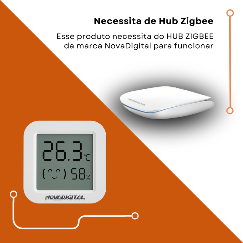 Sensor Inteligenter de Temperatura e Umidade Zigbee com Display Tuya ...