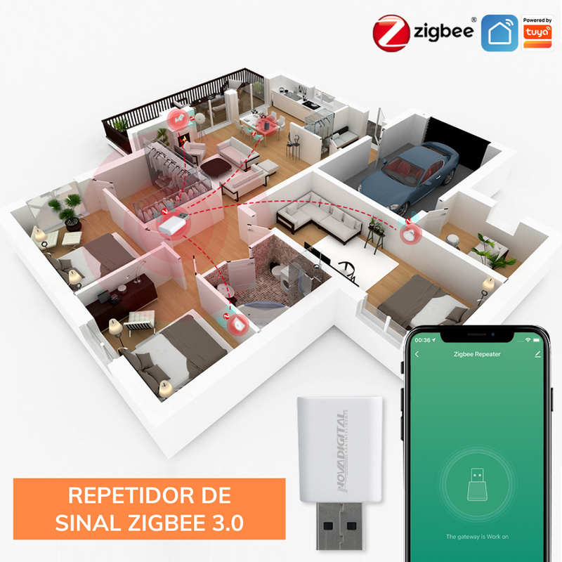 Dongle Repetidor Mesh de Sinal Zigbee de 10dB Tuya Nova Digital - Loja ...