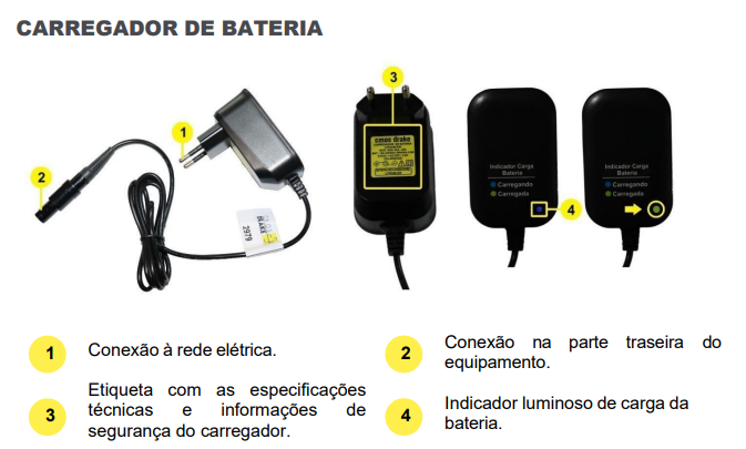Desfibrilador Externo Automático DEA Life 400 Futura – CMOS DRAKE - OrthoHouse - Cama Hospitalar ...