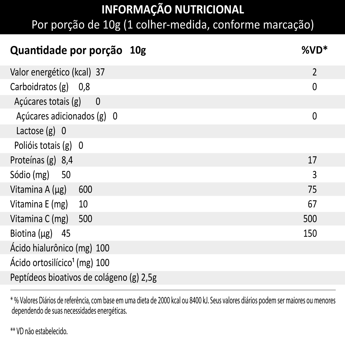 Collagen Skin Cranberry – 330g – Essential Nutrition - MUV | Viva em ...