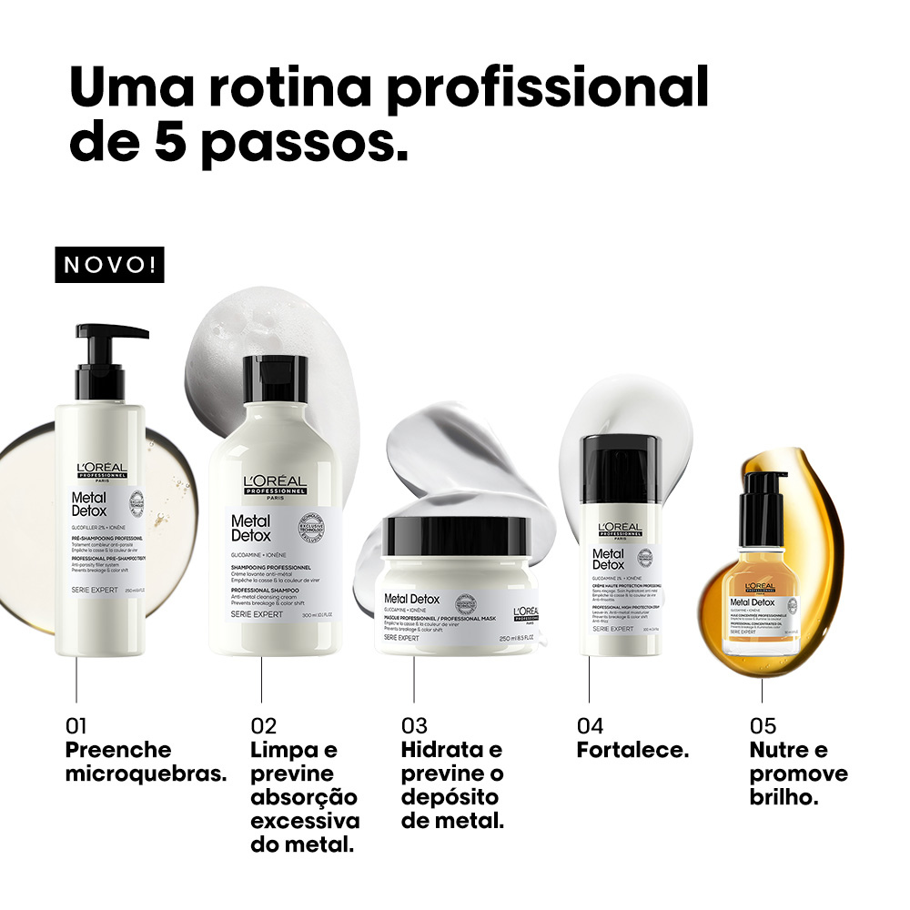L'Oreal Professionnel Pré-Shampoo Metal Detox - 250ml - Monet ...