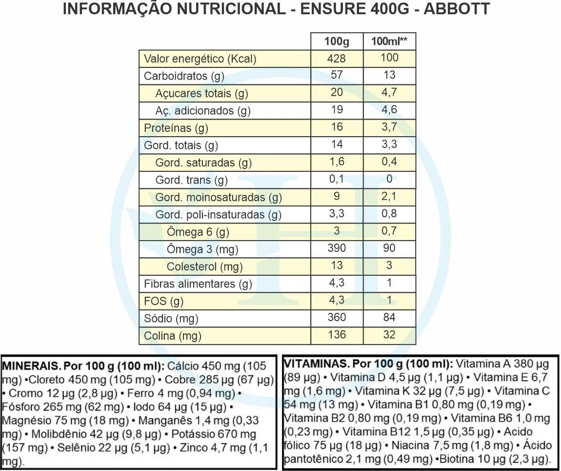 ENSURE 850G BANANA - ABBOTT - Divina Nutrição Enteral