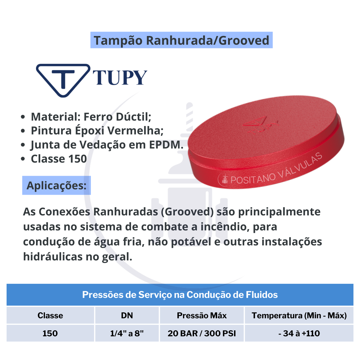 Cap/Tampão Ranhurado/Grooved - Tupy - Aços Positano | Equipamentos de ...