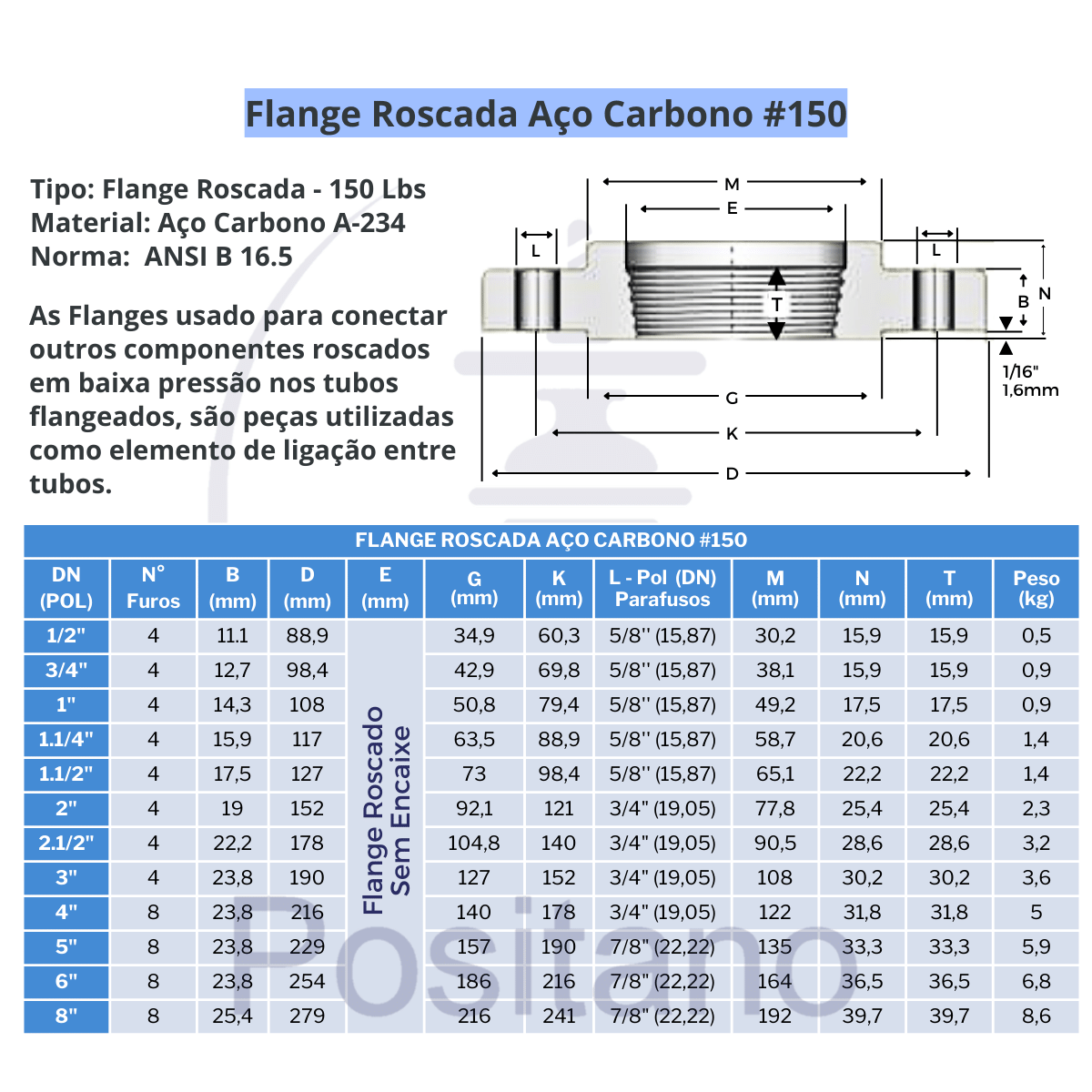 Flange com Rosca BSP Liso 150 Lbs Aço Carbono - Aços Positano ...