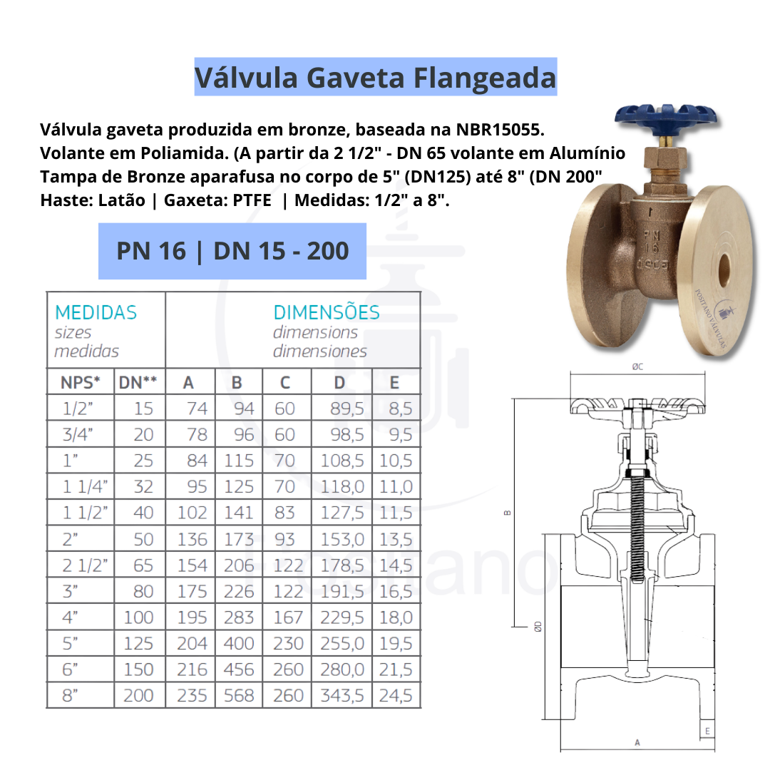 Válvula Gaveta Flangeada Fig. 065 DECA - Aços Positano | Equipamentos ...