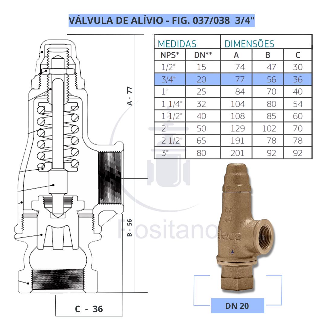 Válvula de Alívio Disco Metálico 3/4' Polegada BSP FIG. 37 - DECA ...