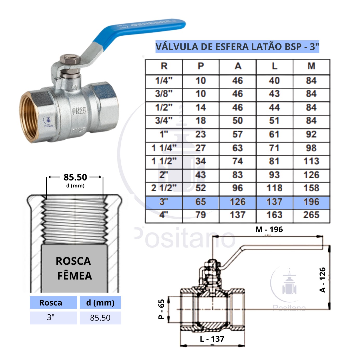 Registro Válvula Esfera Monobloco Latão 3" Polegada BSP Fig 3028 - Aços ...