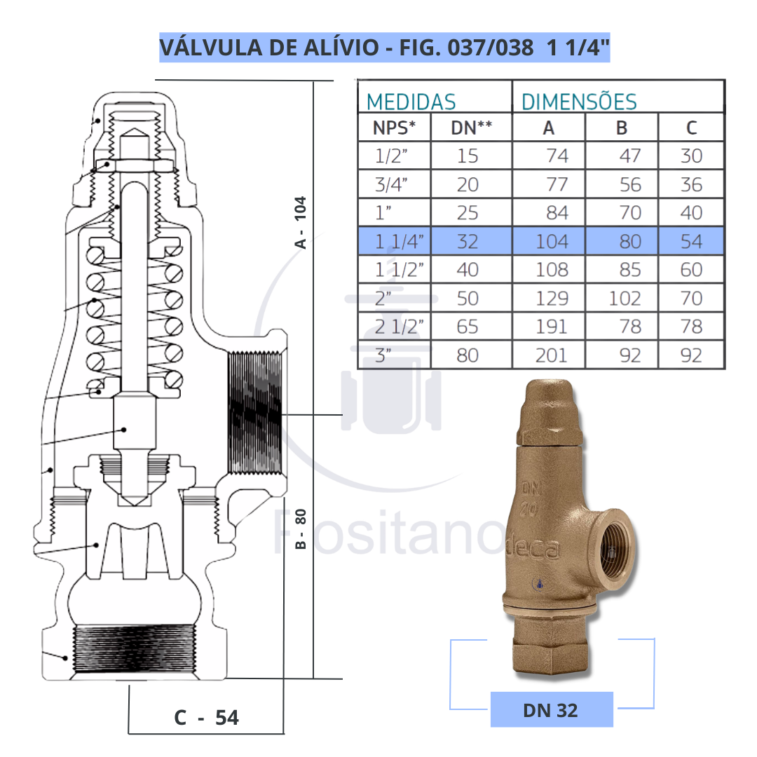 Válvula de Alívio Disco Metálico 1.1/4' Polegada BSP FIG. 37 - DECA ...
