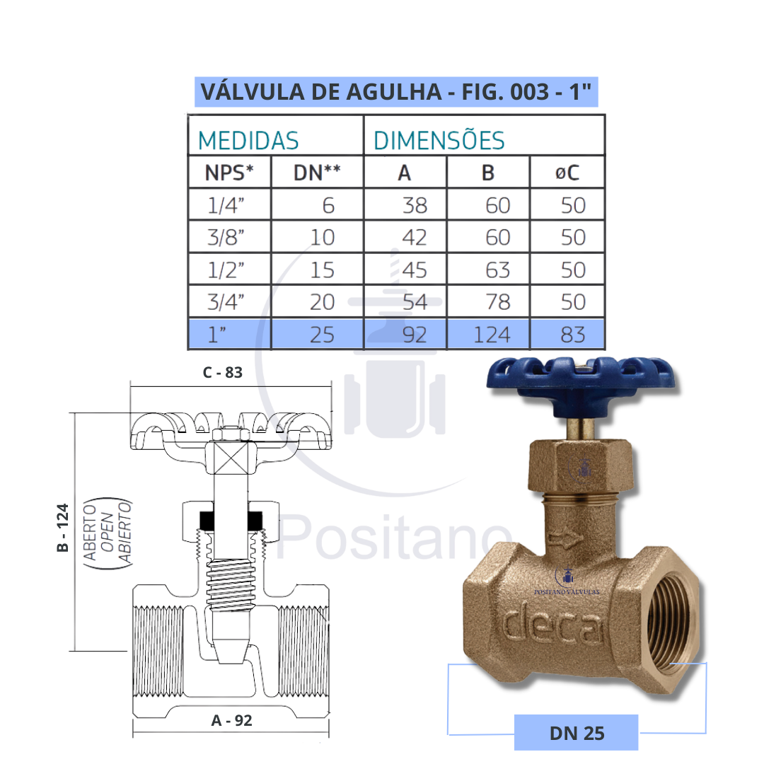 Válvula Globo Agulha De Bronze De 1" Bsp Fig 003 Deca Mipel - Aços ...