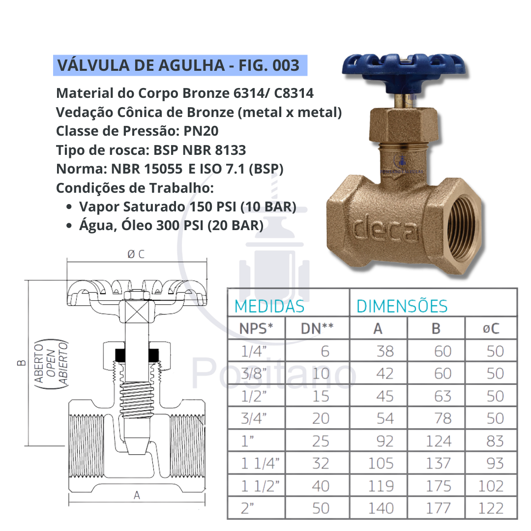 Válvula Globo Agulha De Bronze De 1" Bsp Fig 003 Deca Mipel - Aços ...