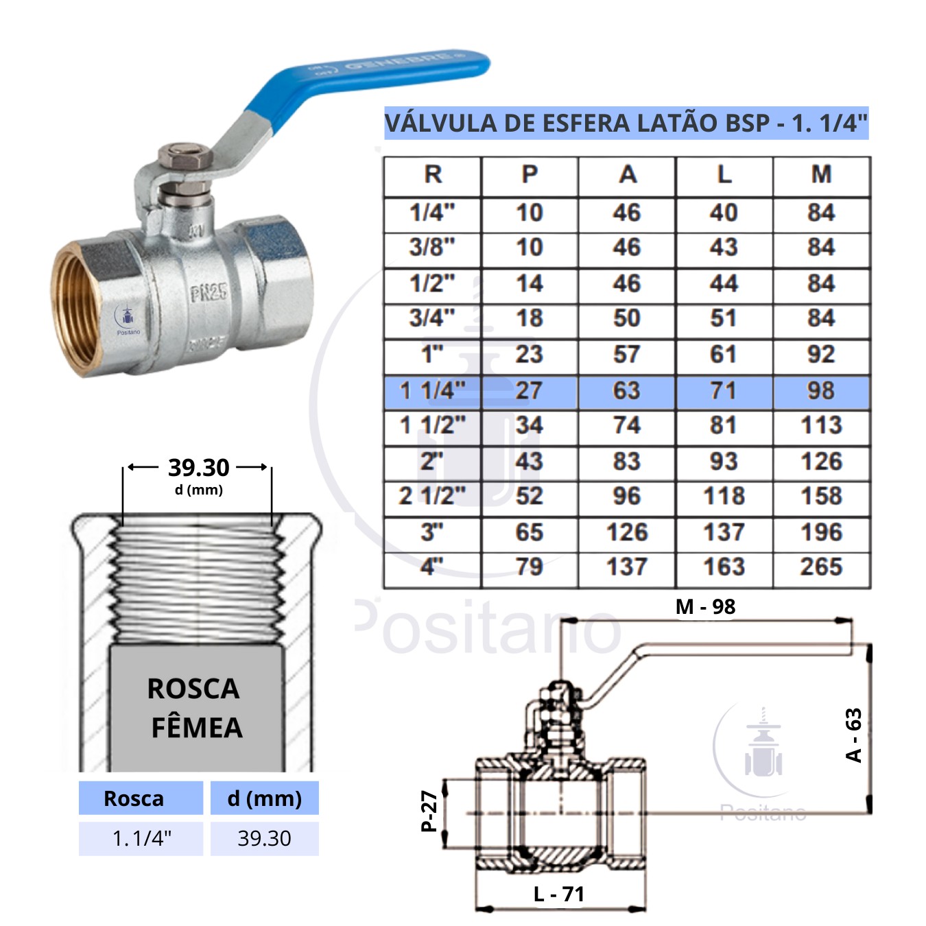 Registro Válvula Esfera Monobloco Latão 1.1/4" Polegada BSP Fig 3028 ...