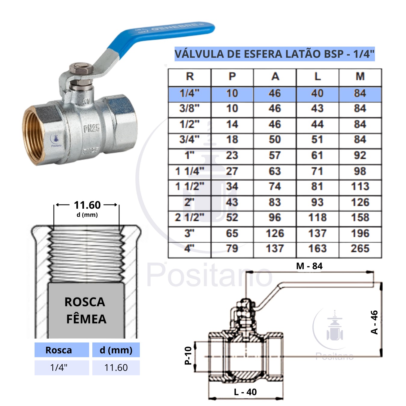 Registro Válvula Esfera Monobloco Latão 1/4 Polegada BSP Fig 3029 ...