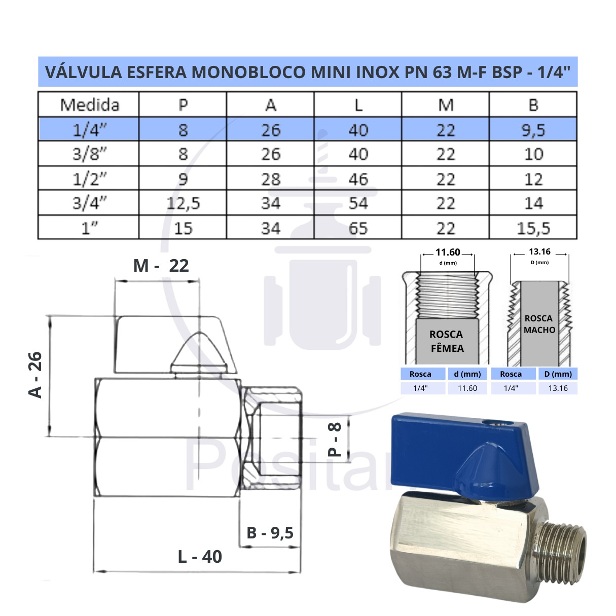 Válvula Esfera Monobloco 1/4" Mini Inox Polido 316 Macho x Fêmea - Aços ...