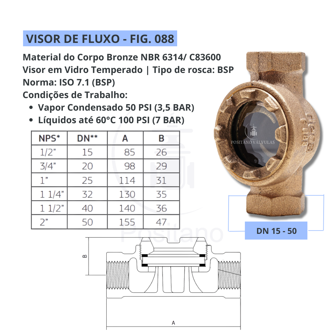 VISOR DE FLUXO 2" – FIG 88 – DECA - Aços Positano | Equipamentos de ...