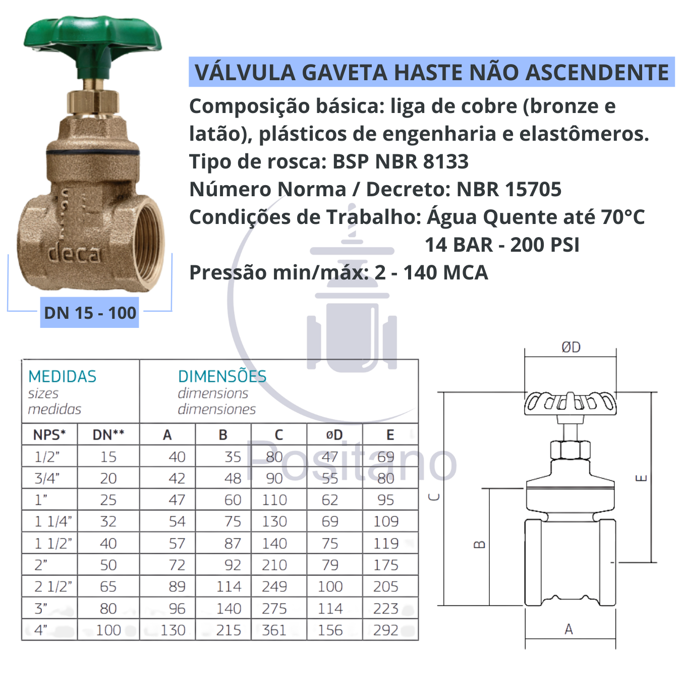 Válvula Registro de Gaveta 1. 1/4" BSP – DECA - REF 1510 - Aços ...