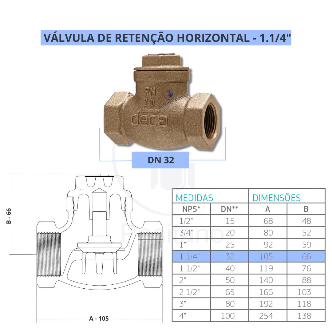 Válvula de Retenção Horizontal Tipo Pistão 1. 1/4" – FIG 040 – DECA ...