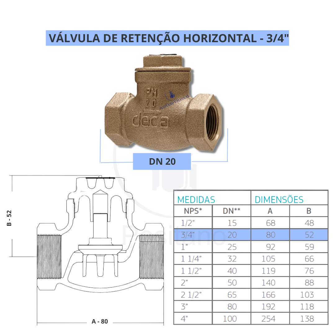 Válvula de Retenção Horizontal Tipo Pistão 3/4" – FIG 040 – DECA - Aços ...