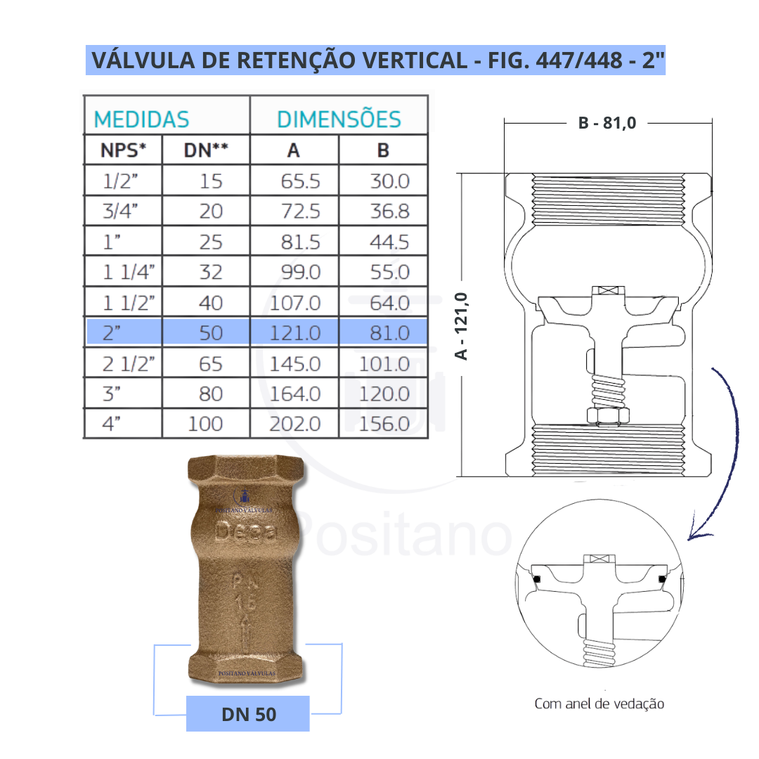 Válvula De Retenção Vertical 2" BSP Fig.448 Vapor/Água Deca - Aços ...