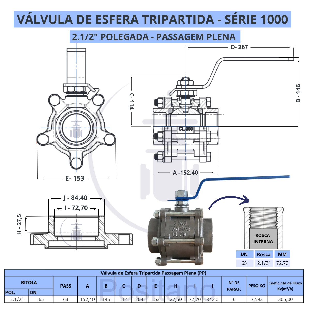 Válvula Esfera Tripartida 2.1/2” Cl300 MGA - S1000 Passagem Plena ...