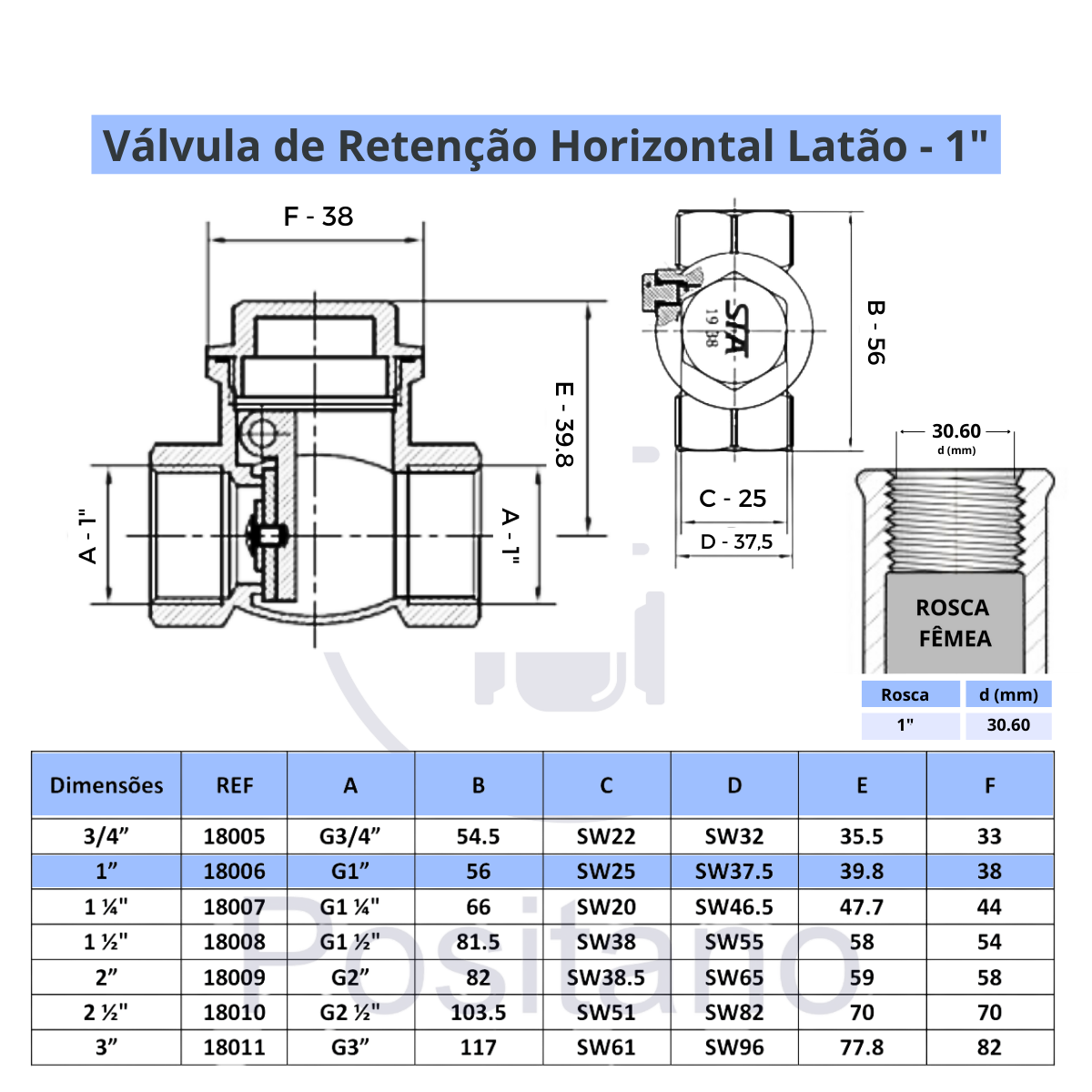 Válvula Retenção Horizontal com Portinhola de Latão - 1" Pol - Aços ...
