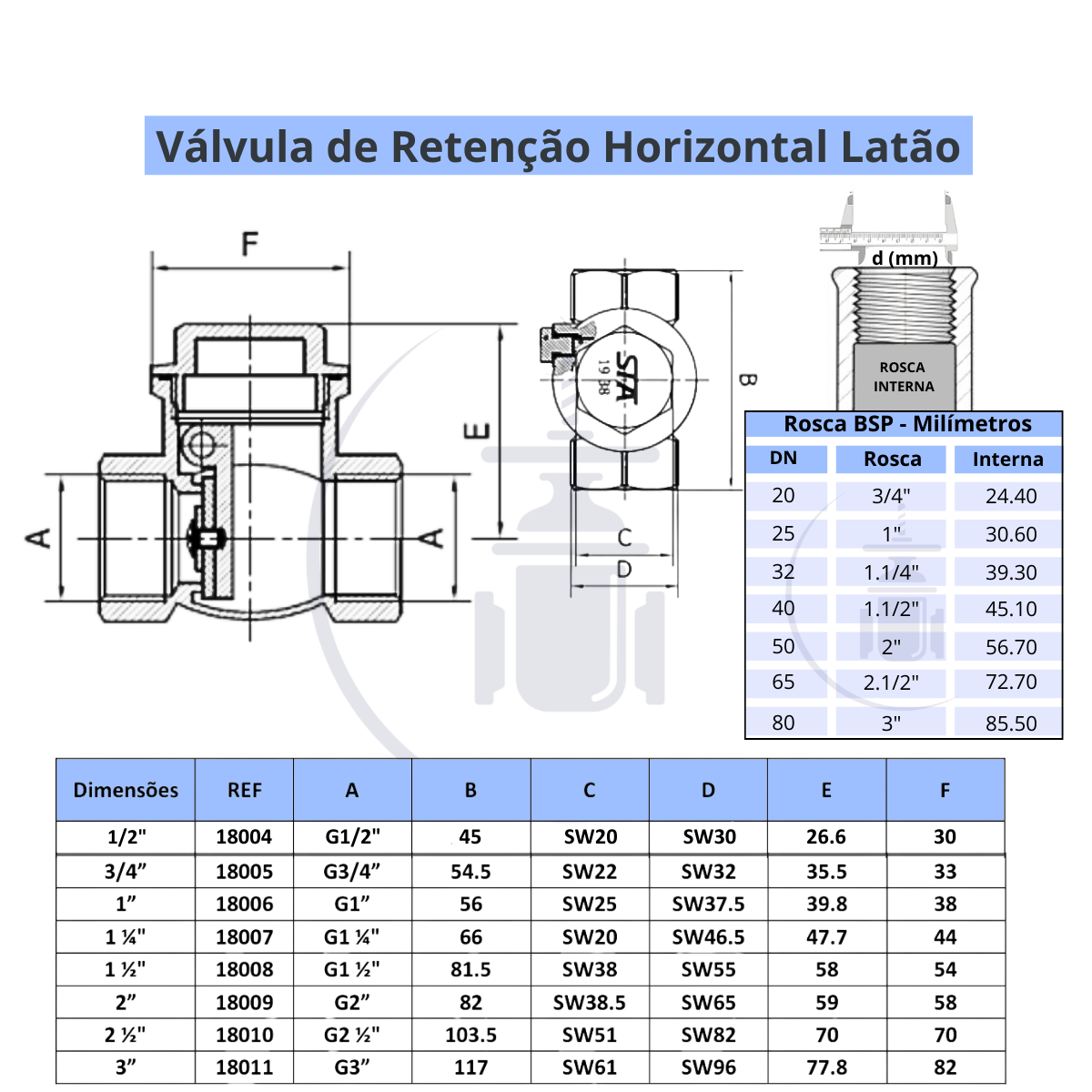 Válvula Retenção Horizontal com Portinhola de Latão - Aços Positano ...