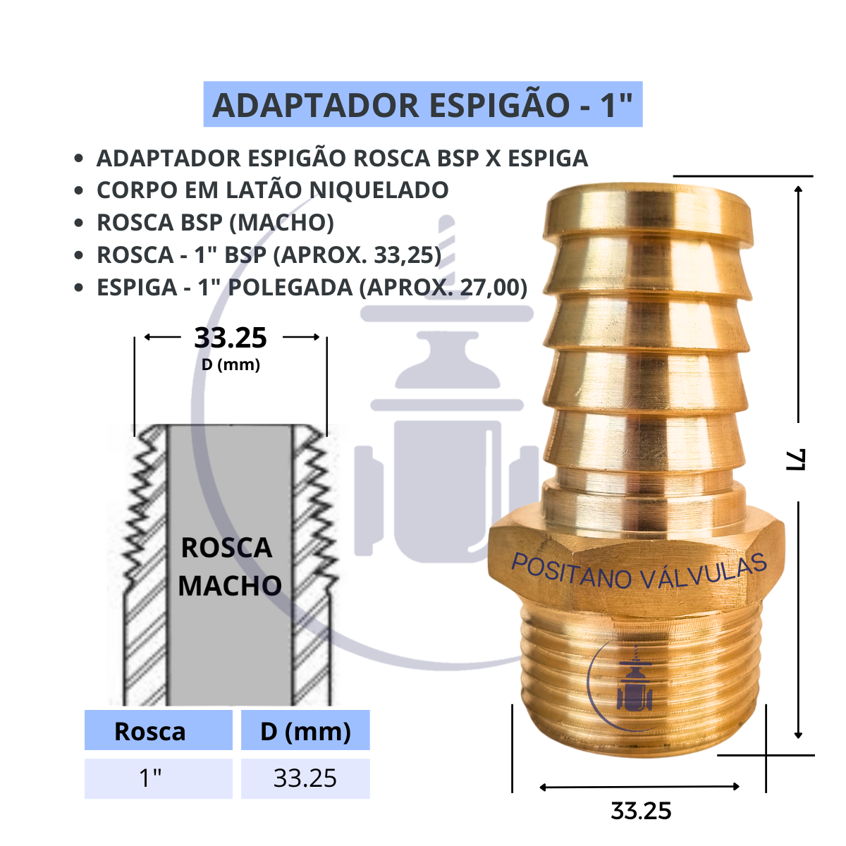 Espigão Adaptador Fixo Latão Macho BSP para Mangueira - Aços Positano ...