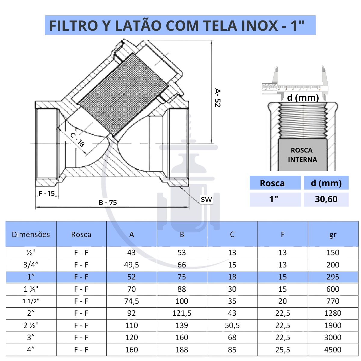 Filtro Y Latão Com Tela De Aço Inox 1" BSP - Emmeti - Aços Positano ...