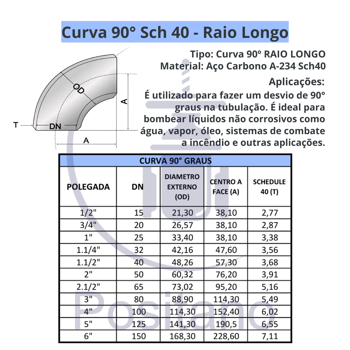 Curva 90° Sch 40 3" Polegada Aço Carbono A-234 Raio Longo - Aços ...