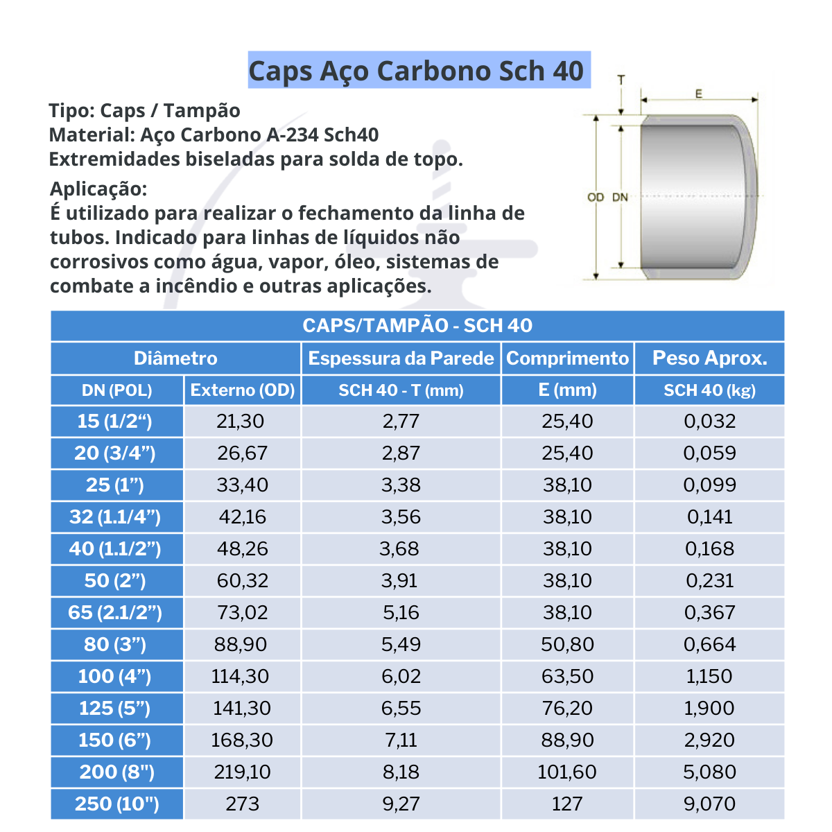 Caps Aço Carbono SCH40 Solda (BW) - Aços Positano | Equipamentos de ...