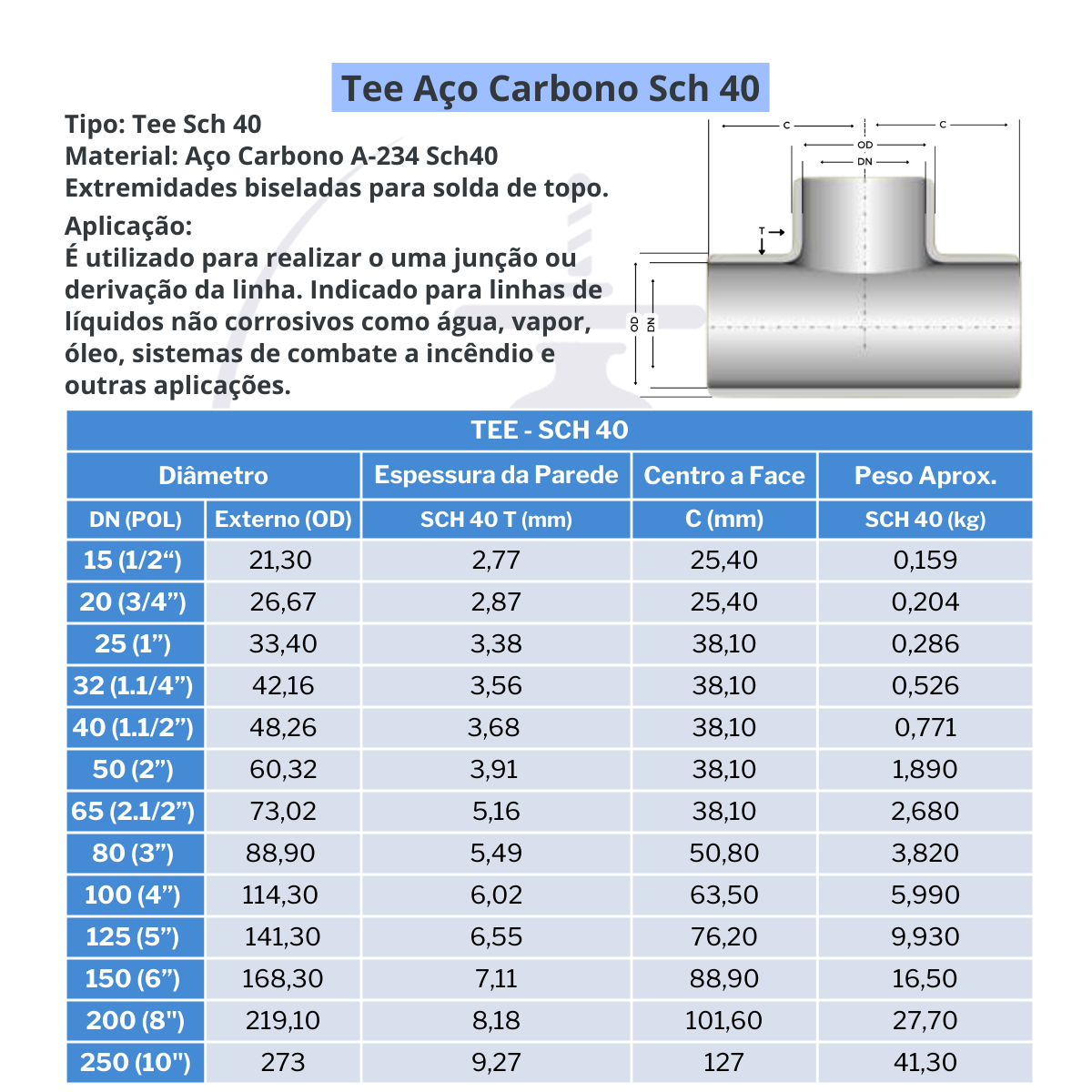 Tee 90º Aço Carbono SCH 40 – Solda (BW) - Aços Positano | Equipamentos ...
